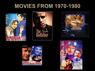 Evolution of cinema | PPTX