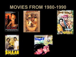 Evolution of cinema | PPTX