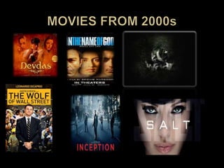 Evolution of cinema | PPTX