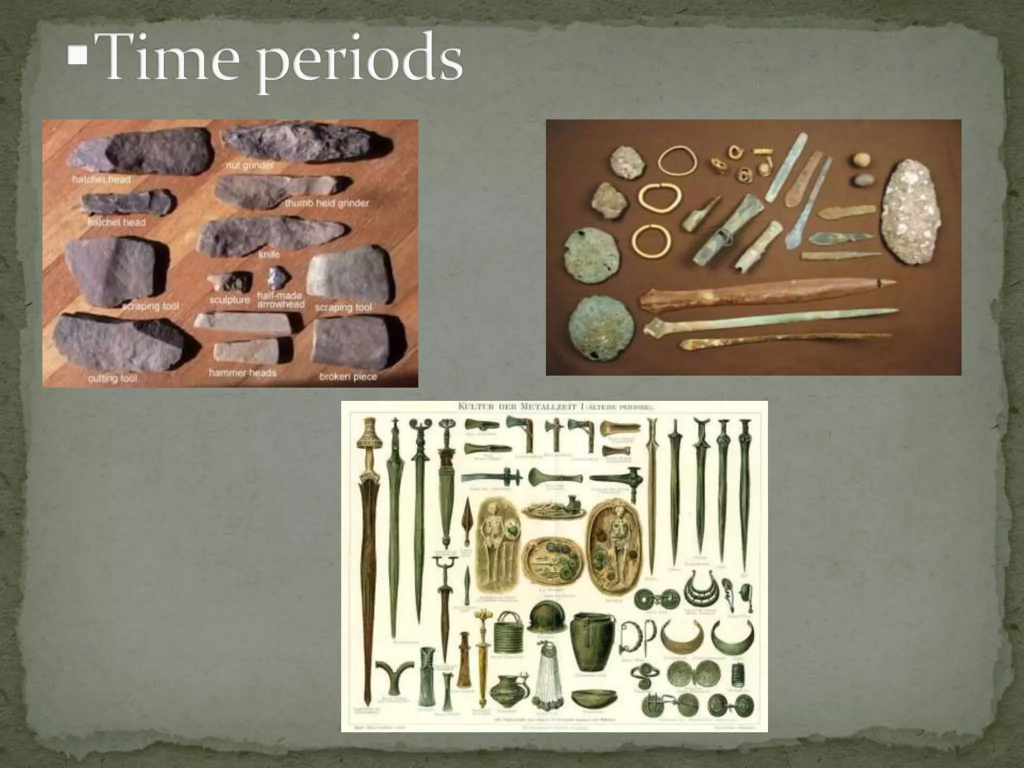 Evolution of civilization | PPTX