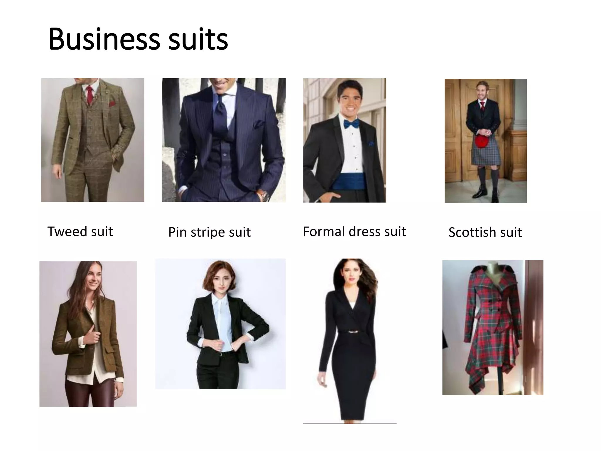 Evolution of clothes | PPTX