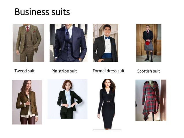 Evolution of clothes | PPTX