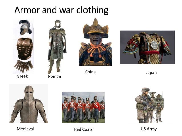 Evolution of clothes | PPTX