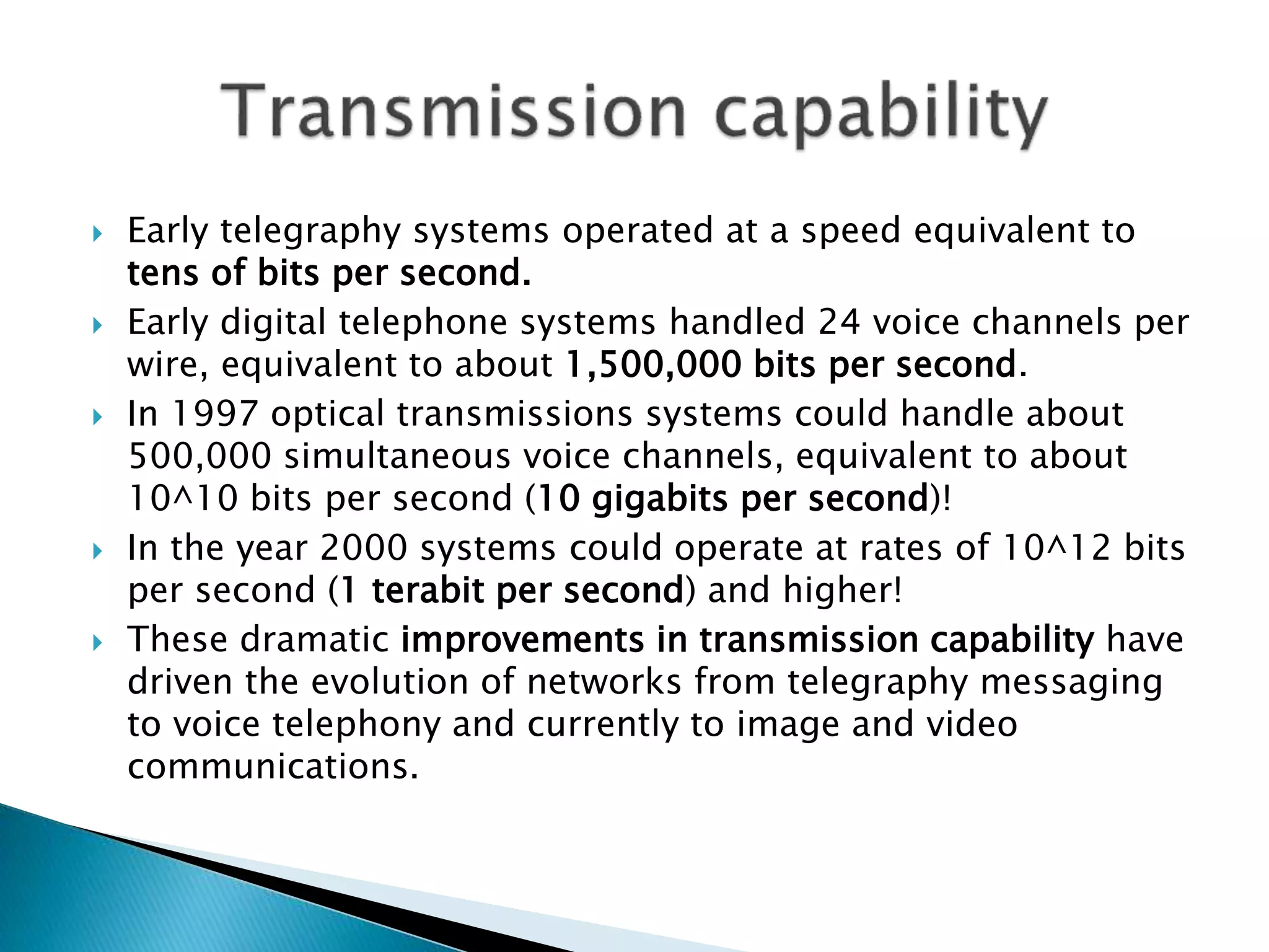 Evolution Of Communication Networks | PPTX