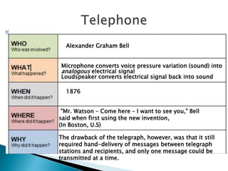 Evolution Of Communication Networks | PPTX