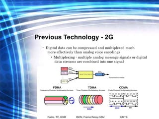 Evolution of communication system | PPTX