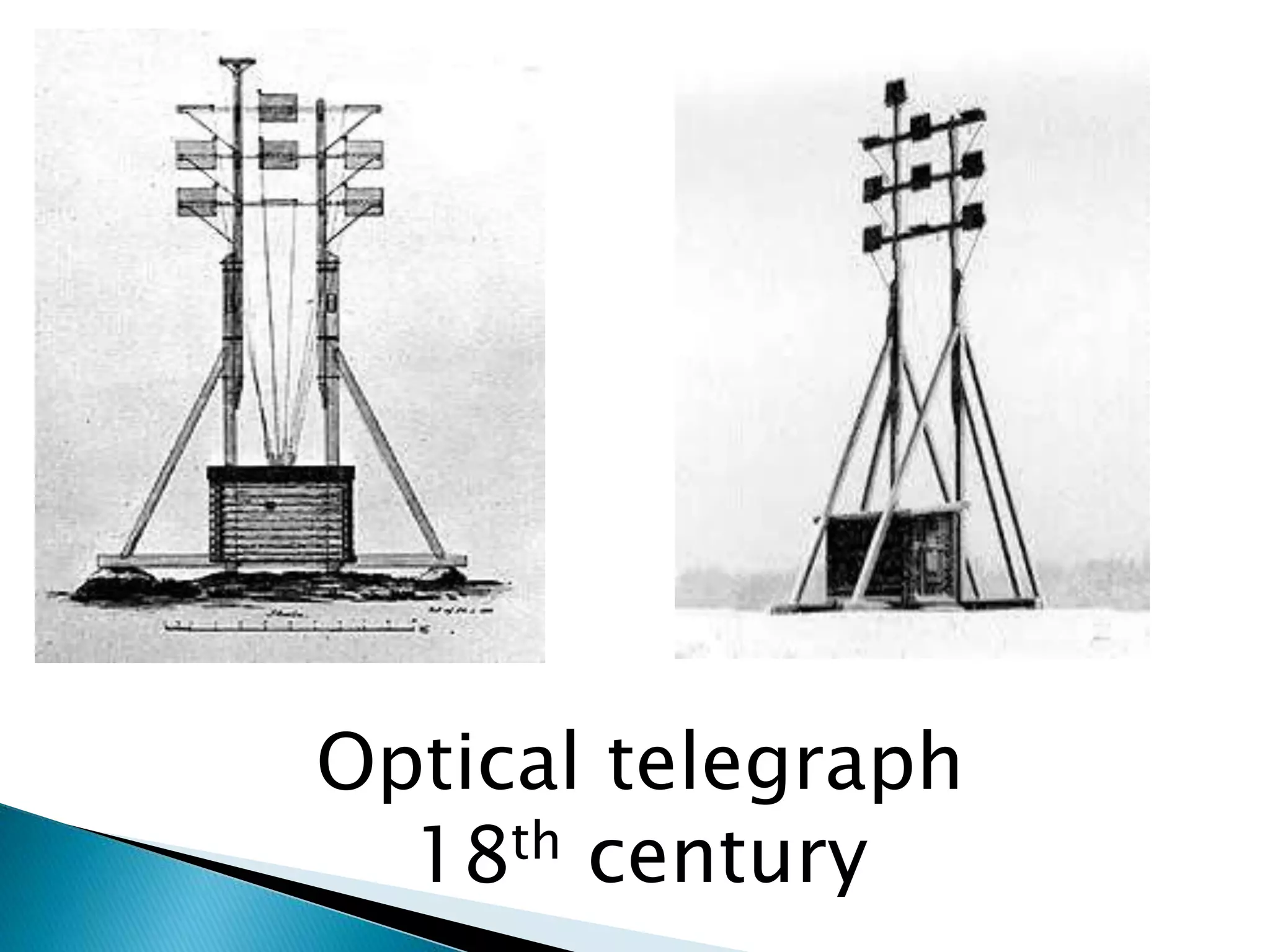 Evolution of communication technology | PPTX