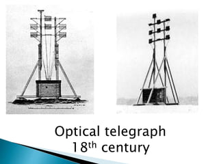 Evolution of communication technology | PPTX