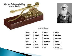 Evolution Of Communication Technology From Ancient To Modern Times