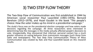 Evolution of Communication Theories.pptx