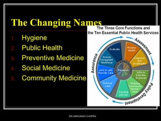 Evolution of community medicine | PPT
