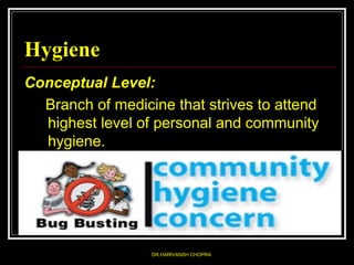 Evolution of community medicine | PPT