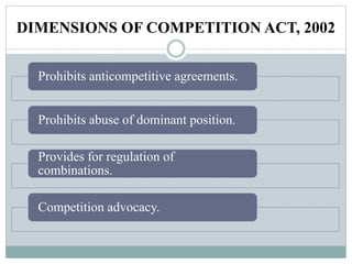 Evolution of competition law in india | PPT