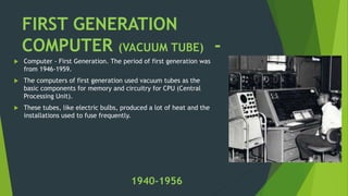 Evolution of computer and its impact on society | PPTX