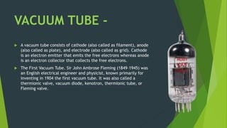 Evolution of computer and its impact on society | PPTX