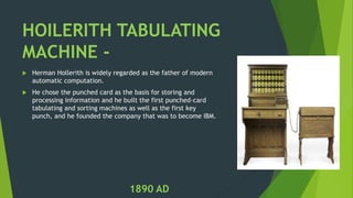 Evolution of computer and its impact on society | PPTX