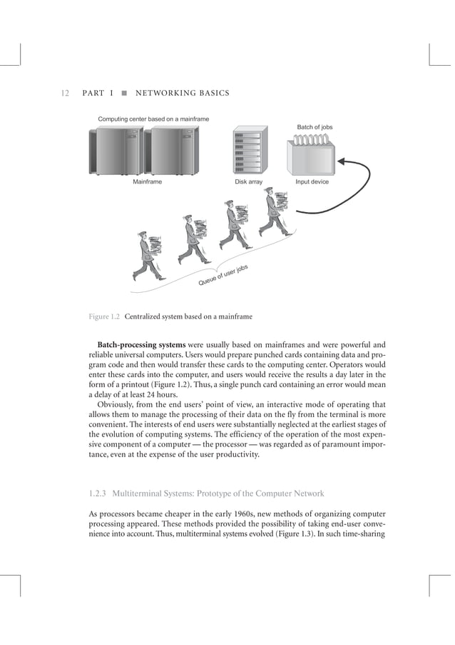 Evolution of computer_networks | PDF