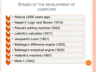 Evolution of computers | PPTX