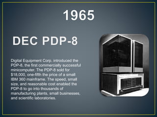 Evolution of computers | PPTX
