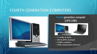 Evolution of computers | PPT