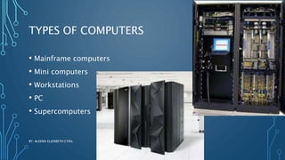 Evolution of computers | PPT
