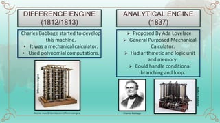 Evolution of Computers.pptx