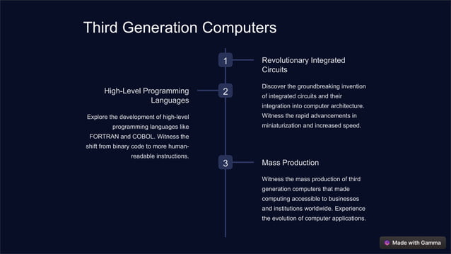 EVOLUTION OF COMPUTERS.pptx | Computing | Technology & Computing