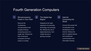 EVOLUTION OF COMPUTERS.pptx