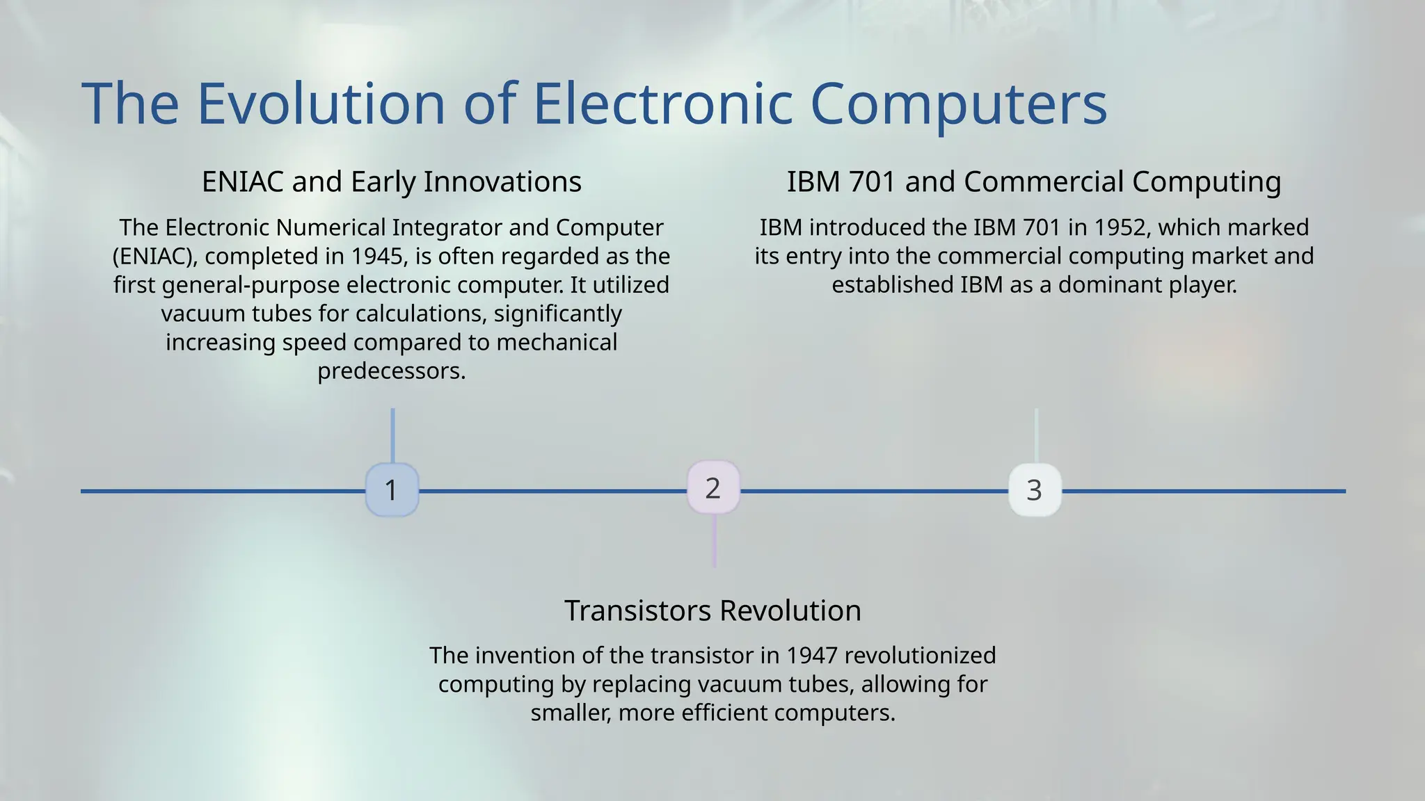 Evolution of Computers.pptx jgdfiiffgigggg | PPTX
