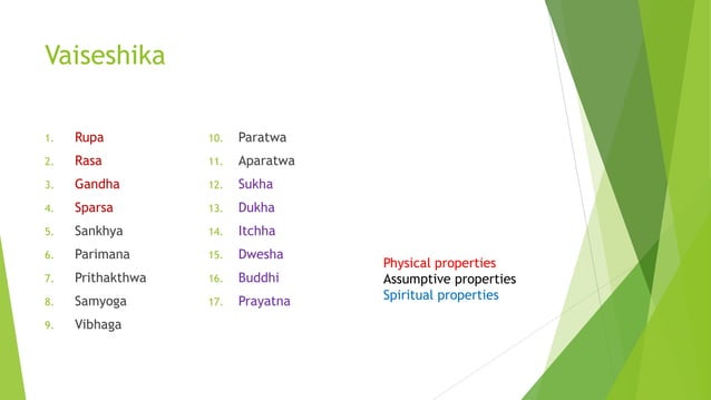 Evolution of concept of guna | PPTX
