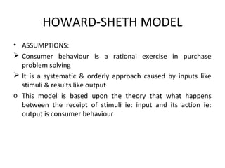Evolution of consumer behaviour | PPT