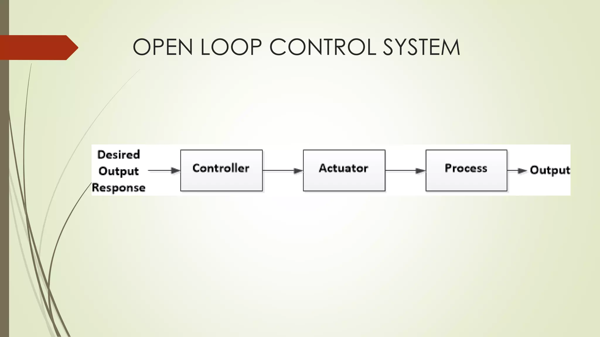 Evolution of Control System in Egbin Power Plc | PPTX