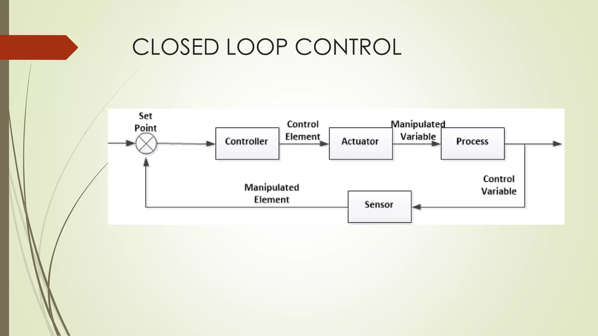 Evolution of Control System in Egbin Power Plc | PPTX