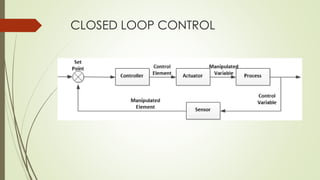 Evolution of Control System in Egbin Power Plc | PPTX
