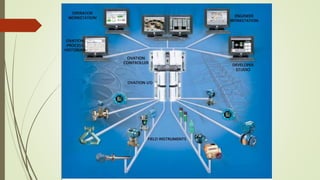 Evolution of Control System in Egbin Power Plc | PPTX