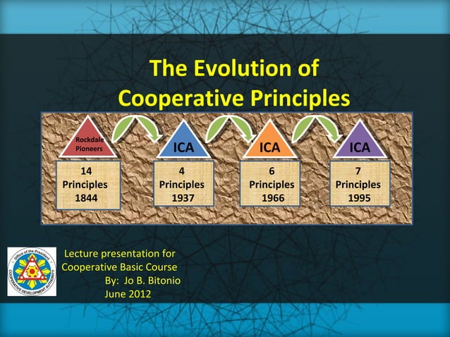 Evolution of Cooperative Principles | PPT