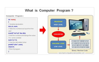 Evolution of C Programming.pptx