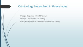 Evolution of crime with urbanization.pptx