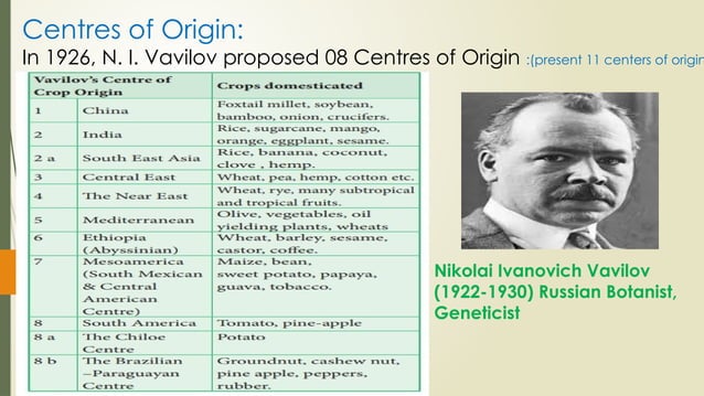 Evolution of crop Plants in agriculture .pptx