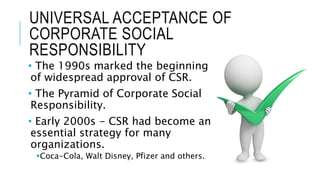 Evolution of CSR - Business Communication | PPTX