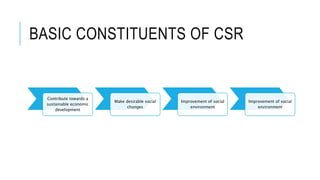 Evolution of CSR - Business Communication | PPTX