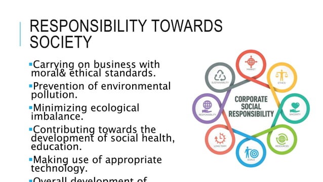 Evolution of CSR - Business Communication | PPTX