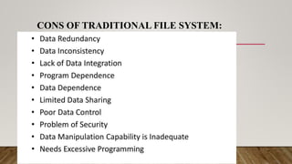 Evolution of Database Technology.pptx