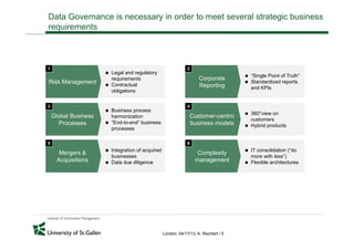 Evolution of data governance excellence | PDF