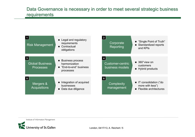 Evolution of data governance excellence | PPT