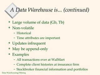 Evolution of Data Warehouse and Data mining | PPT