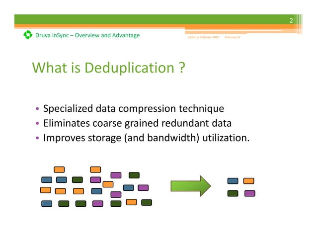 Evolution Of Dedupe | PPT