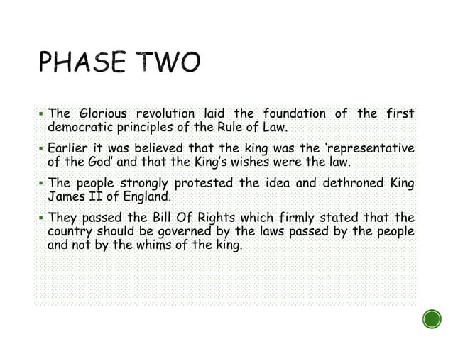 Evolution of Democracy by Samruddhi Chepe.pptx