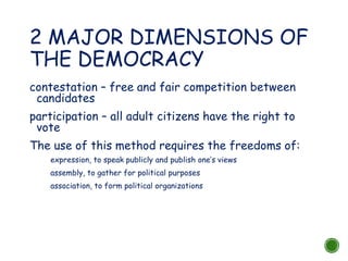 Evolution of Democracy by Samruddhi Chepe.pptx