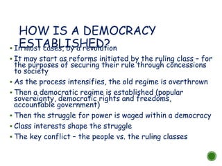 Evolution of Democracy by Samruddhi Chepe.pptx